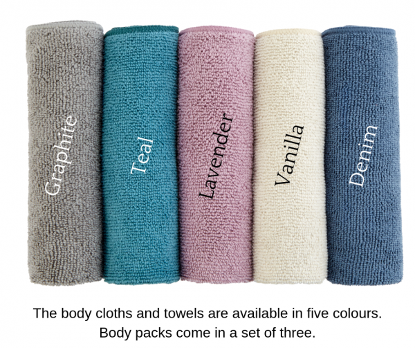 Body Cloth Instructions – Sustainable Suburbia