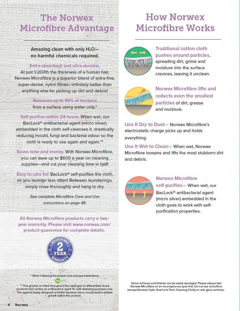 Yay! New Australian Norwex Catalogue for 2020! – Sustainable Suburbia