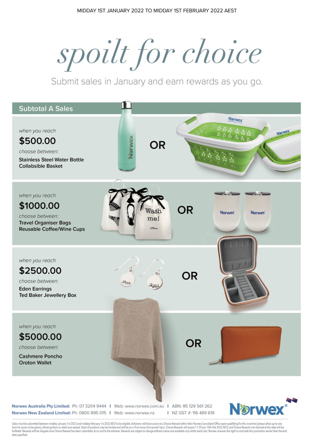 Join Norwex in New Zealand – Risk Free! – Sustainable Suburbia